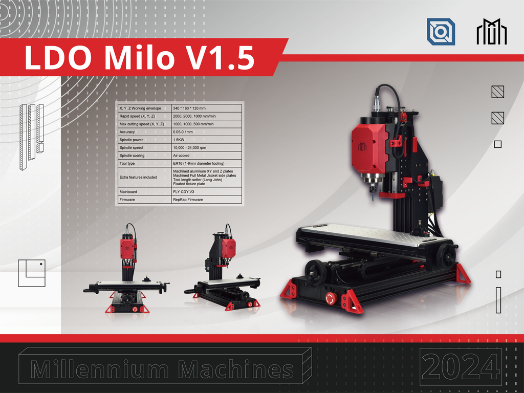 Millennium Machines Milo x LDO V1.5 kit – Sparta3D